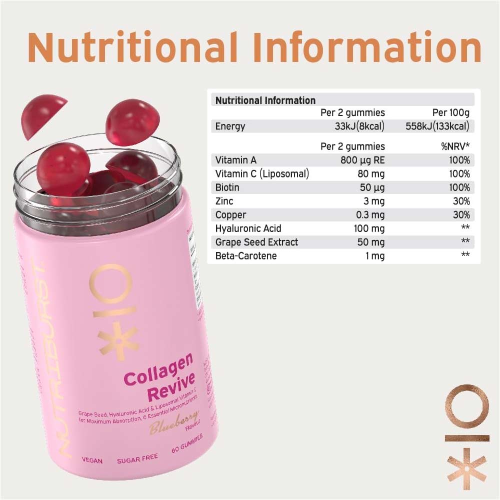Nutriburst Advanced Collagen Revive | GLAMBEAUTY