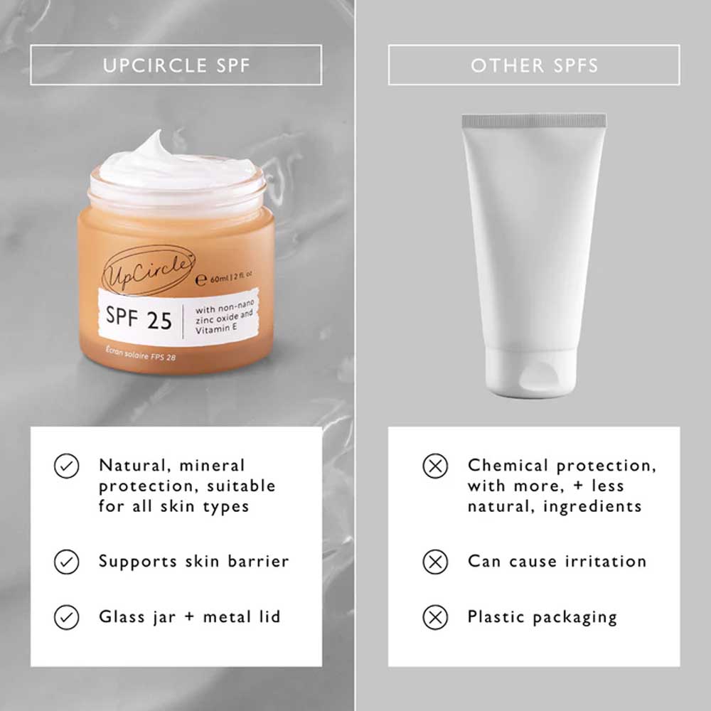 UpCircle Beauty Mineral Sunscreen SPF25 60ml | GLAMBEAUTY